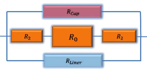 Replacement Schema For A Segment Of An Interconnect Containing A Download Scientific Diagram