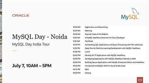 David Gangarossa On Linkedin Mysql Mysql Security Cloud Ml