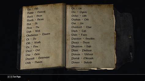 Dovahzul Wah Joorzul An In Game Dragon To Mortal Dictionary Other Loverslab