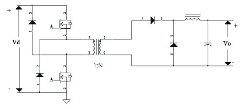 Idealized Two Switch Forward Converter Download Scientific Diagram