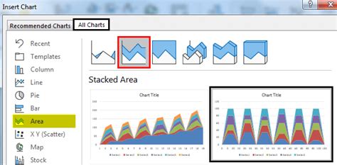 Marimekko Chart How To Create A Mekko Chart In Excel With Examples
