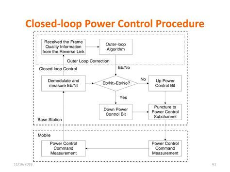 ppt download