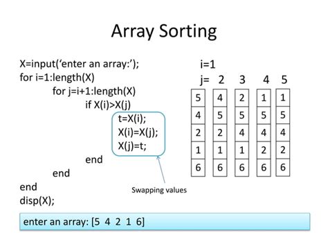 Csci101 Lect07 Algorithmsii Ppt