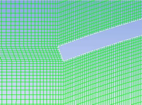 Mesh Of The Computational Domain Fig 3 Part Grid Near The Surface Of