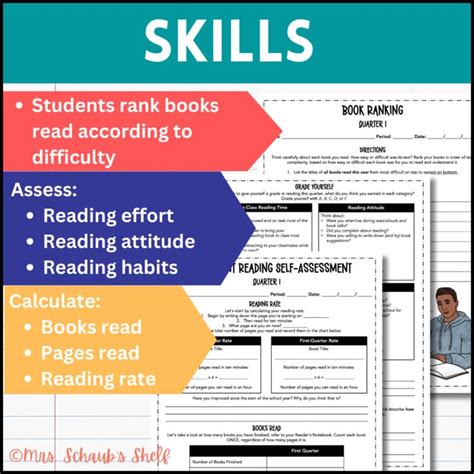 Reading Self Assessment Independent And Silent Reading Student Self
