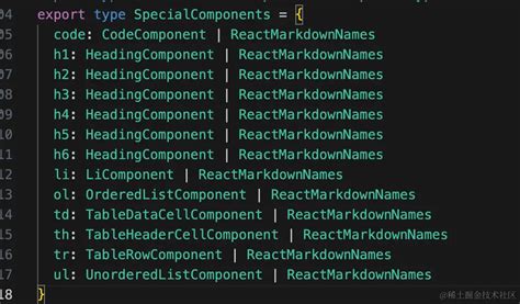 Markdown渲染（react Markdown）代码高亮（react Syntax Highlighter） 掘金