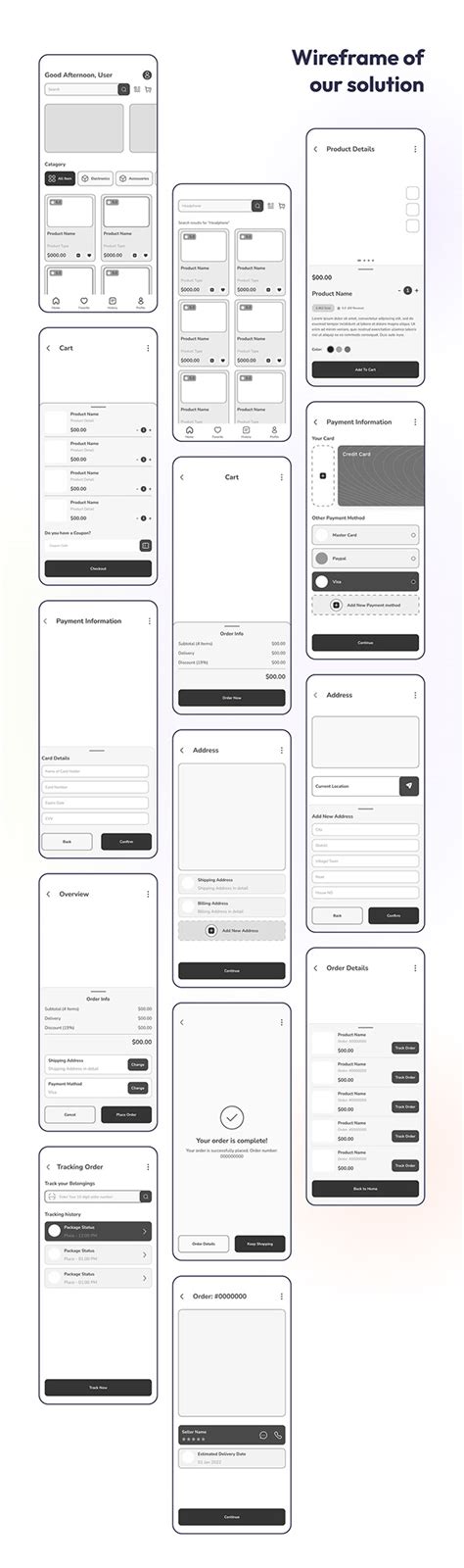 Ecommerce Mobile App Ui Ux Case Study On Behance