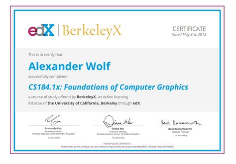 Verification Certificate