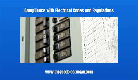Safety Checklist For Home Electrical Installations 2025