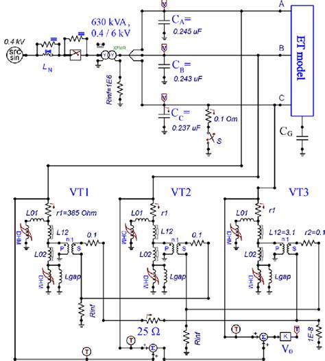 Model Of The Test Bench Download Scientific Diagram