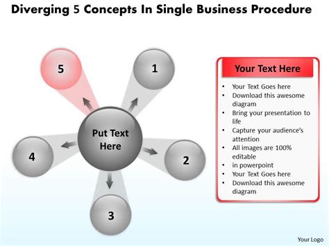 Free Business Powerpoint Templates Procedure Circular Flow Layout Chart Presentation