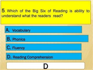 Powerpoint Of Slac Big Six Of Readingppt