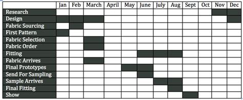 DesignersT C The Critical Path