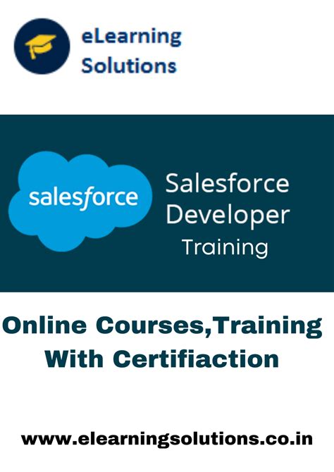 Salesforce Developer Training Salesforce Training