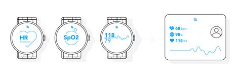 Remote Health Monitoring Software What You Need To Know