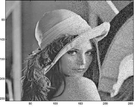 Figure 4 From Noise Removal Using Fourth Order Partial Differential Equation With Applications