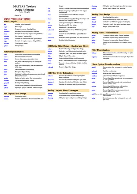 Matlab Toolbox Quick Reference Printable Pdf Download