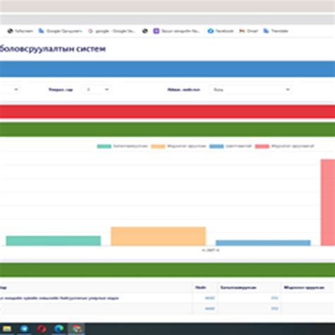 Хувийн хэвшлийн эрүүл мэндийн байгууллагуудын анхааралд Эрүүл мэндийн хөгжлийн төв