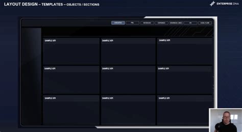 Dashboard Layout Design Techniques Master Data Skills AI