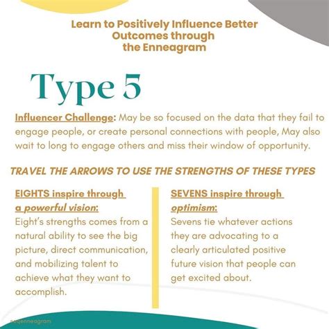 Enneagram 5 Enneagram Type 5 Enneagram Personality Quotes