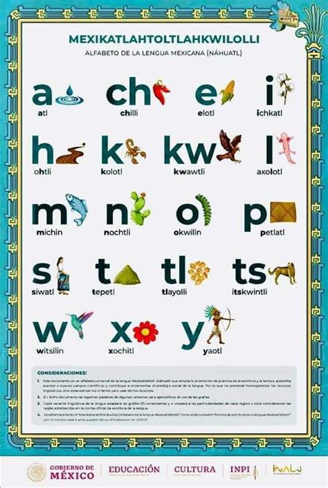 Beginners Guide Learn Huasteca Nahuatl