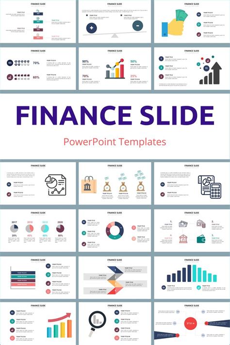 Financial Analysis Powerpoint Presentation Template Free Printable