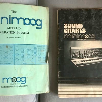 Moog Minimoog Model D Vintage Reverb
