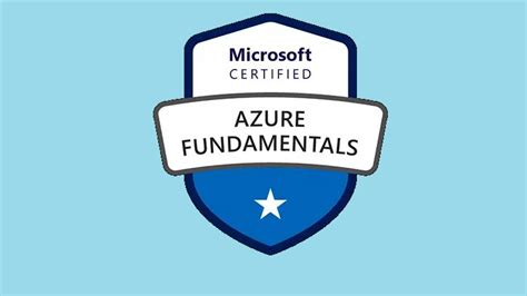 2024 Microsoft Certified Azure Fundamentals Az 900