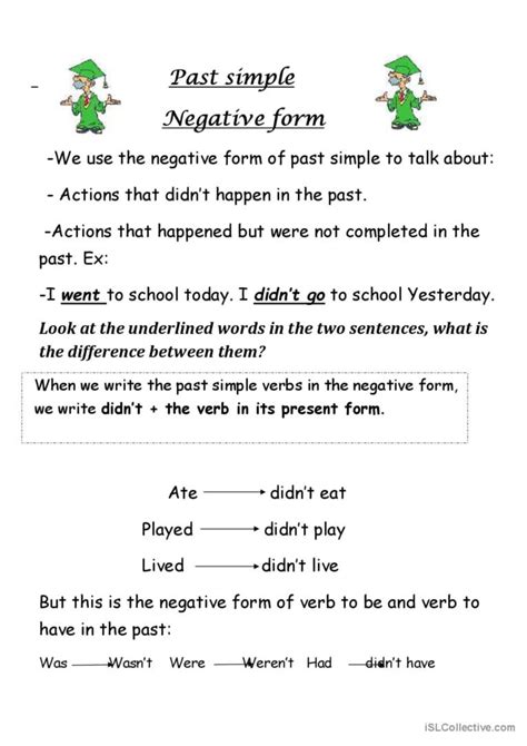 Past Simple Negative Worksheets — коллекция фото и изображений по теме ДзенРус