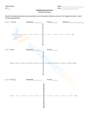 Graphing Sine And Cosine Functions Worksheets