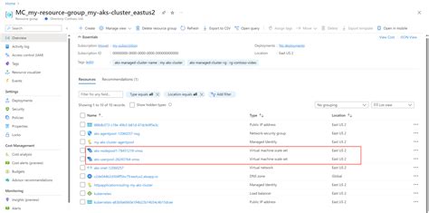 使用托管标识身份验证设置 prometheus 远程写入 azure monitor microsoft learn