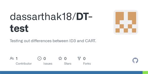 Github Dassarthak Dt Test Testing Out Differences Between Id And Cart