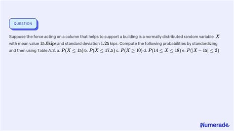 solved suppose the force acting on a column that helps to support a