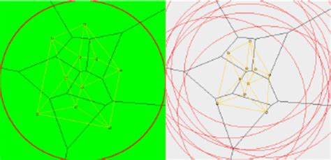 Hyperbolic Delaunay And Regular Triangulations Obtained As Dual Download Scientific Diagram