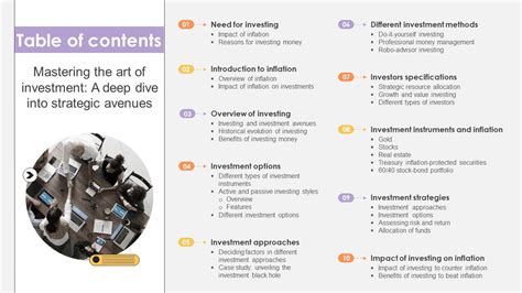 Table Of Contents Mastering The Art Of Investment A Deep Dive Into Ppt Powerpoint Fin SS V PPT ...