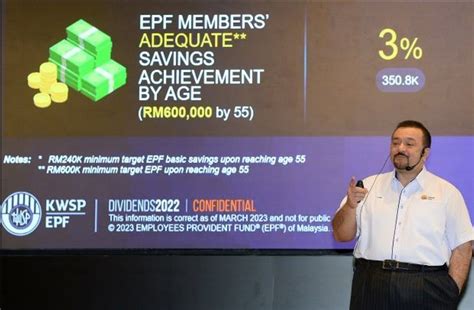Epf Low Wage Structure One Of Several Reasons For Inadequate Retirement Savings