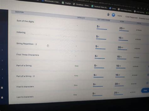 Shahebaz Shaikh On Linkedin Pythonprogramming 100daysofcodechallenge