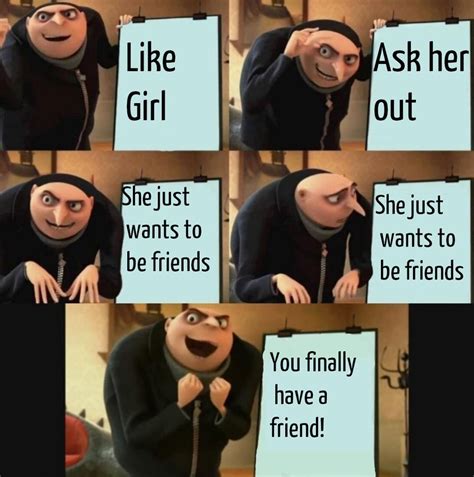 If They Didnt Only View Women As Sex Objects R Inceltear