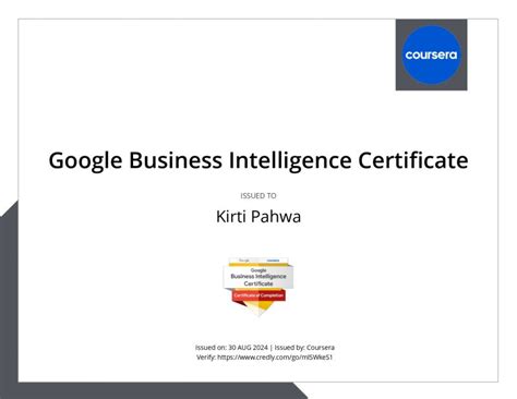 Kirti Pahwa On Linkedin Businessintelligence Datadriven Careergrowth