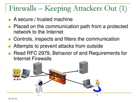 network layer attacks and defenses ppt download