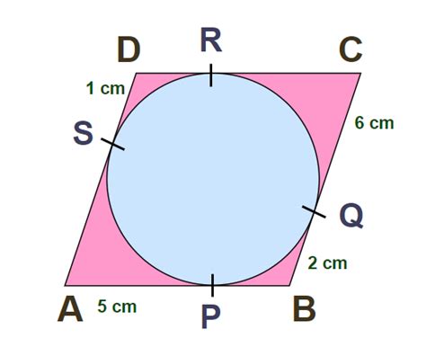 Perimeter Of Quadrilateral Geeksforgeeks