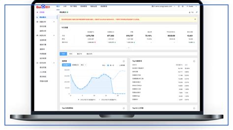 wedata analytics get better insights from your mini program