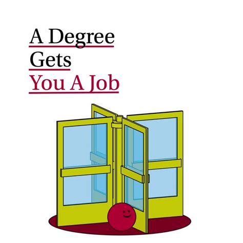 [video] University Of Amsterdam Amsterdam School Of Economics On Linkedin A Masters In