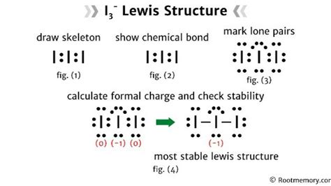 I3 Lewis Dot Structure