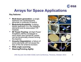 A Digital Revisitation Of Analog Beamforming Techniques Aiaaicssc