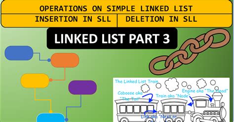 Linked List Part Operations On Simple Linked List In C Language