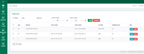 【毕业设计推荐】基于ssmjsp的中小企业人力资源管理系统设计与实现 Csdn博客