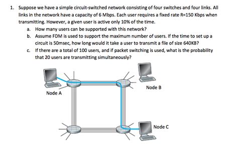 solved suppose we have a simple circuit switched network