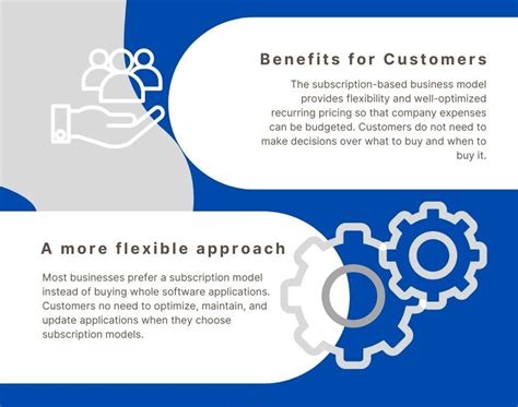 Role Of Subscription Models In The Software Industry