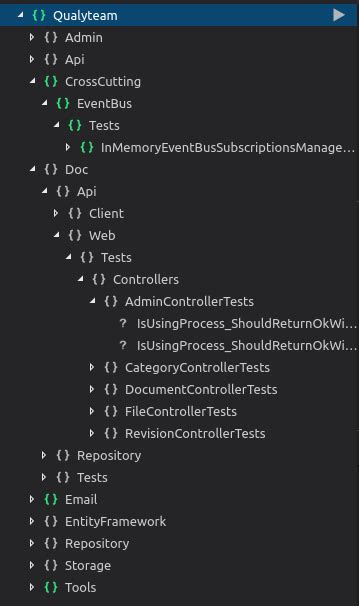 Visual Studio Code Test Explorer Not Showing Tests Fastbopqe